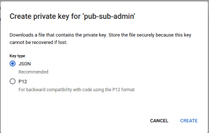 Google Pub/Sub With Spring Boot & Java