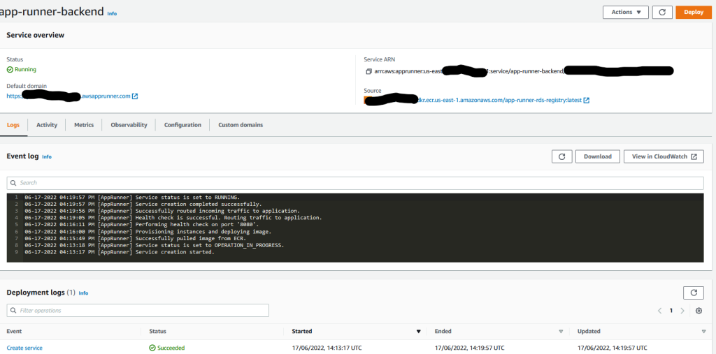 Deploy Spring Boot App With AWS App Runner And Amazon RDS