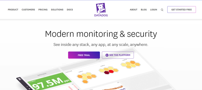 Sending Spring Boot Metrics to Datadog